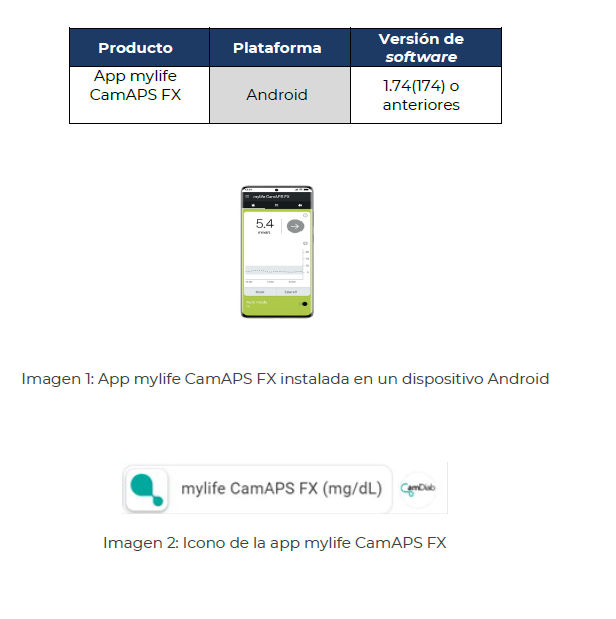 Colegio Oficial de Farmacéuticos de A Coruña Si usted es Diabético y ...